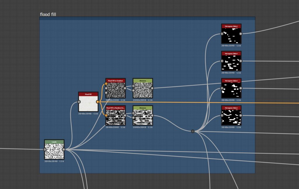 Castle Rockwall - Games Artist