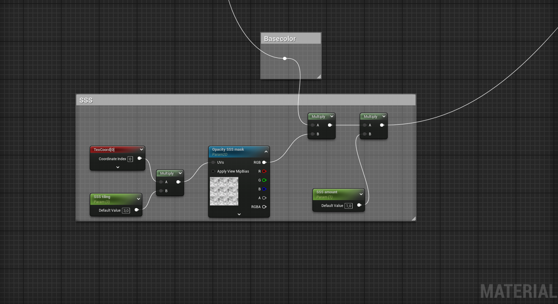 Lush Tree - Games Artist