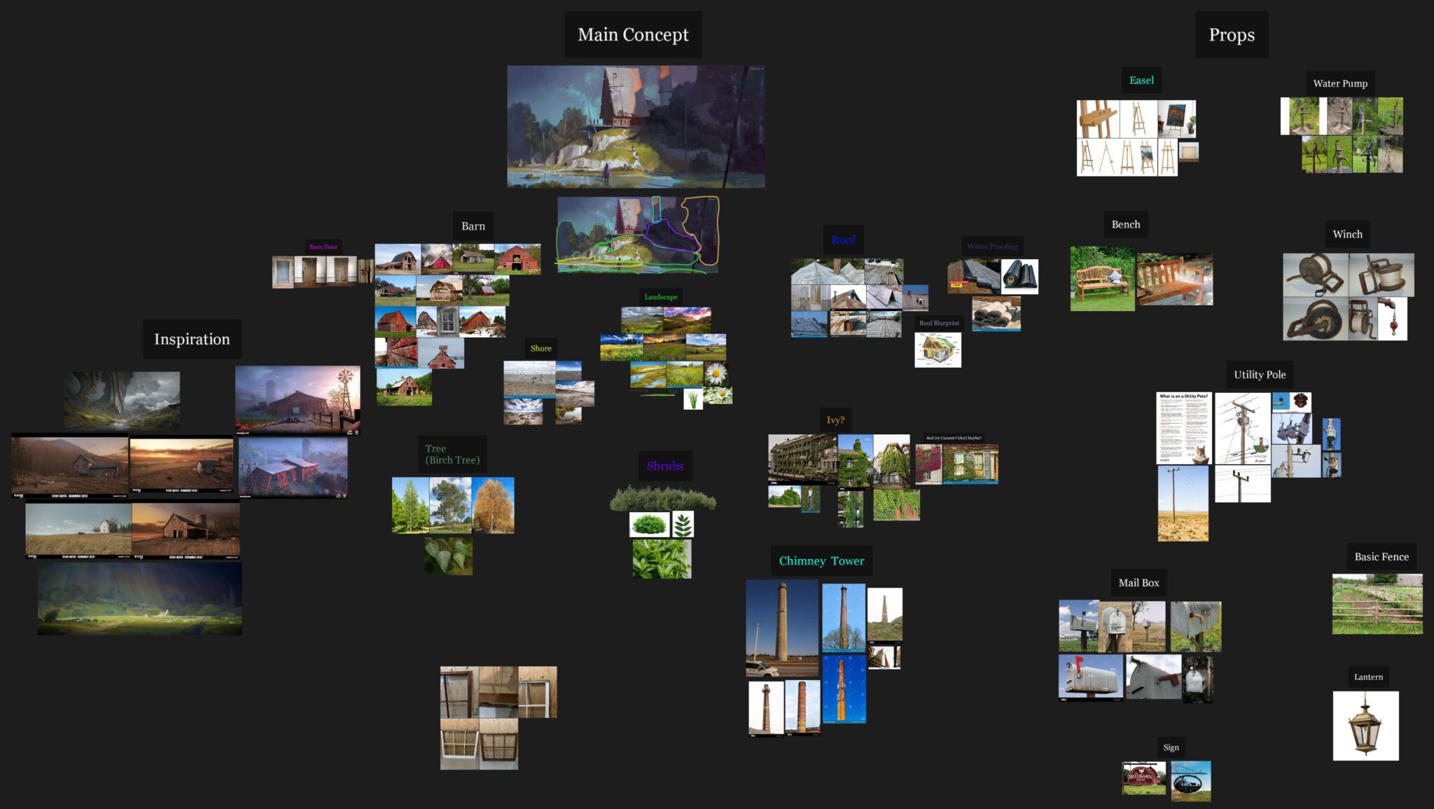 Present Moment Farm - Games Artist